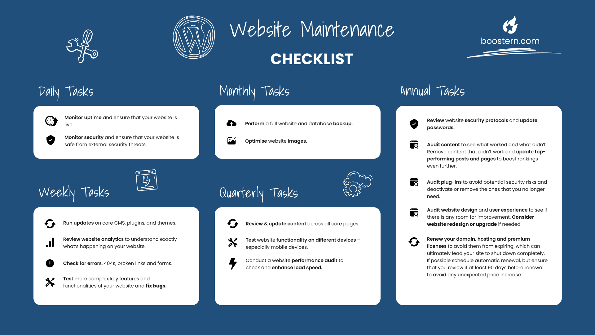 Nonprofit Website Maintenance: Everything You Need to Know